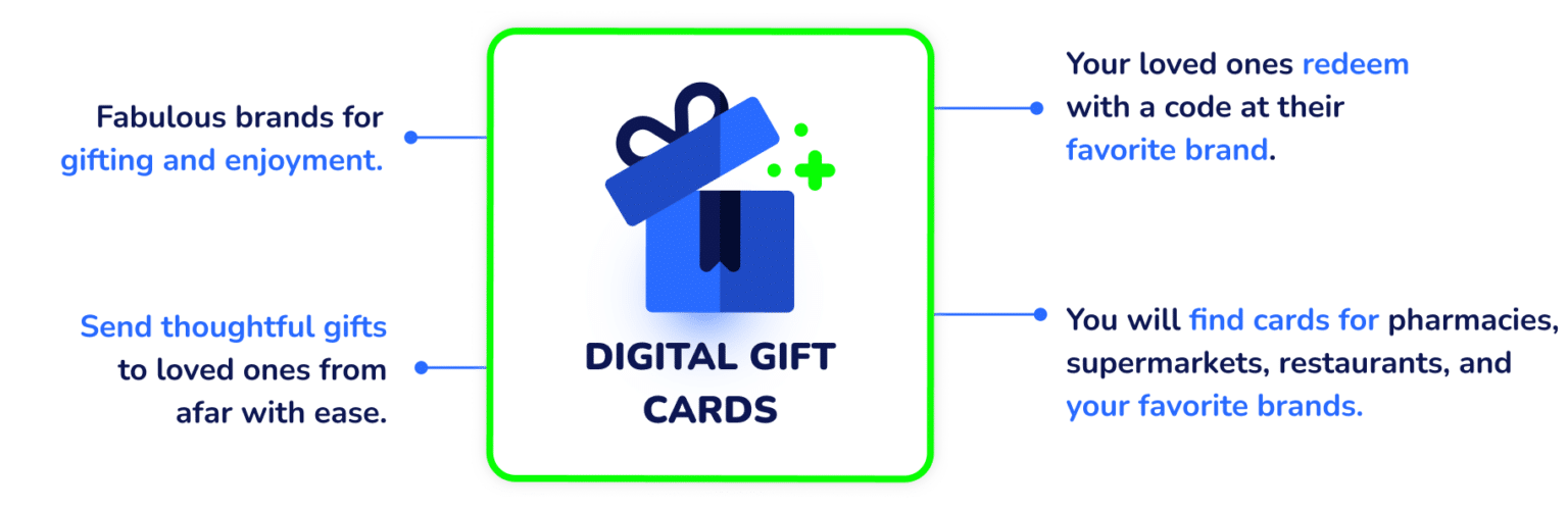 MyBambu Visa debit card: no hidden fees | MyBambu